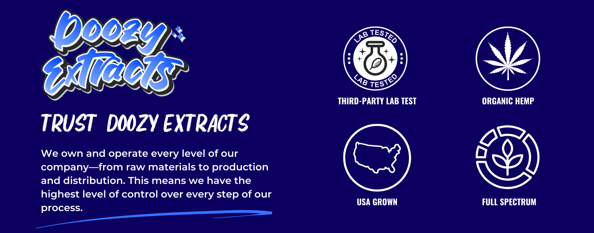 Doozy Extracts | Premium Hemp Products Straight From the Farm